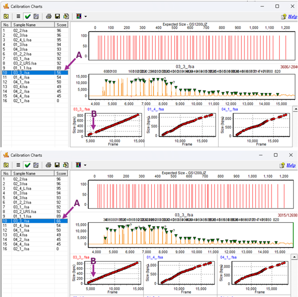 How do I manually perform size calibration? – SoftGenetics